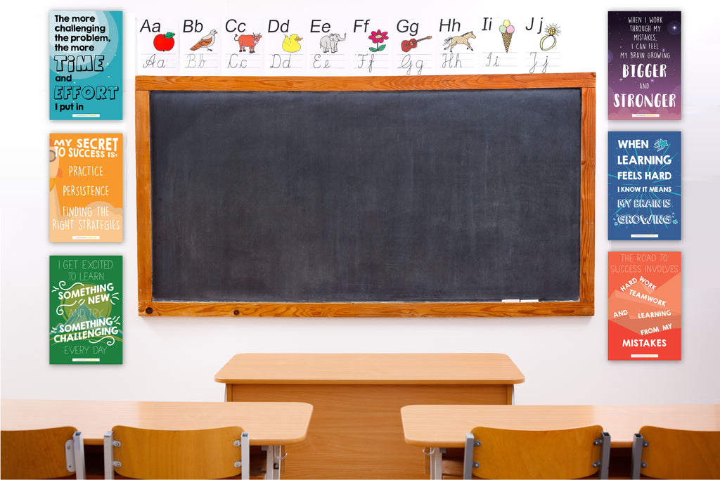 Motivational Classroom Posters for Teachers | Growth Mindset Classroom